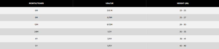 Sizing Guide | Macron Sports Hub Neath